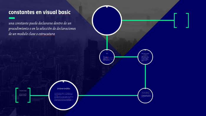 constantes en visual basic by Jose Armando Chupa Vilca on Prezi constantes en visual basic by Jose Armando Chupa Vilca on Prezi