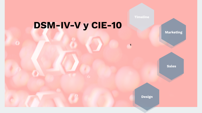 DSM-IV-V y CIE-10 by Laura Salinas Espinosa on Prezi