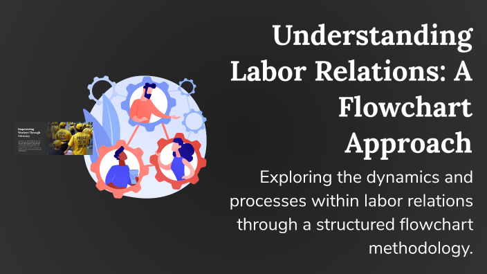 Understanding Labor Relations: A Flowchart Approach by Gabrielle ...