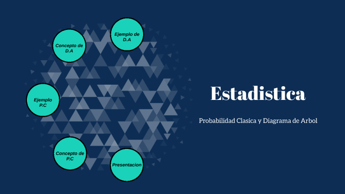 Probabilidad Clasica by Emmanuel Moreno Lopez on Prezi