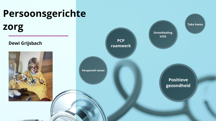 Persoonsgerichte zorg by Dewi Grijsbach on Prezi