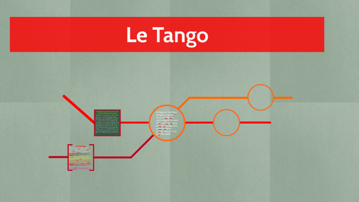 Le Tango by Maya Benhamou on Prezi Next