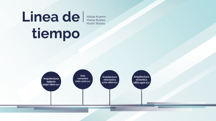 linea temporal arte by KRAMALEF on Prezi