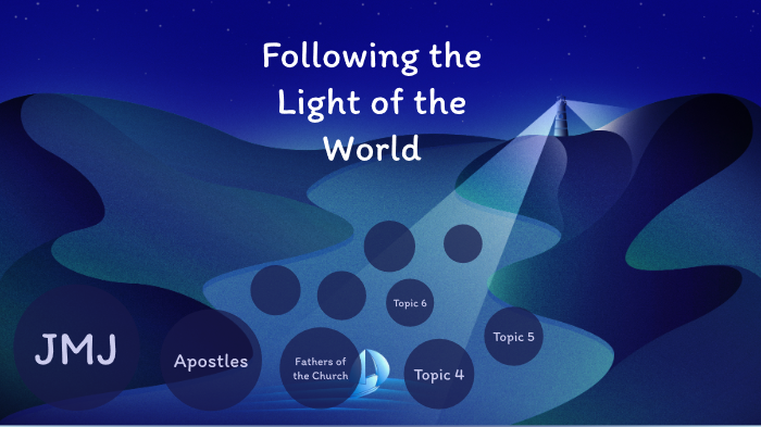 Saints Timeline by John Schmiesing on Prezi
