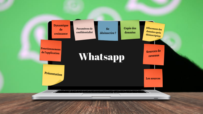 Projet SNT whatsapp charlie thoret by charlie t on Prezi