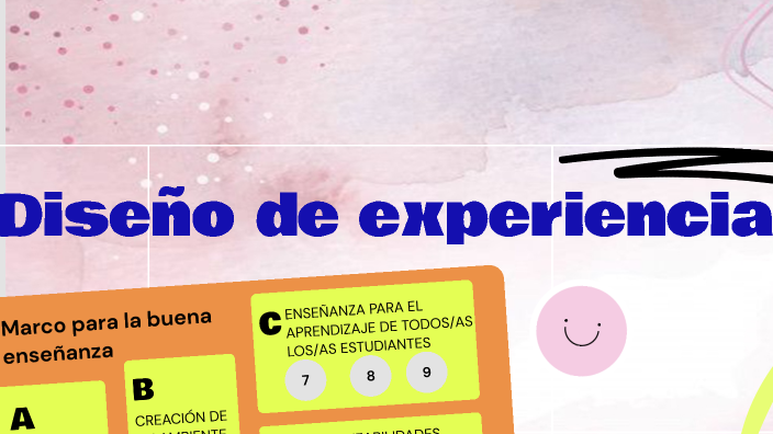 Diseño de experiencia by jessica inostroza on Prezi