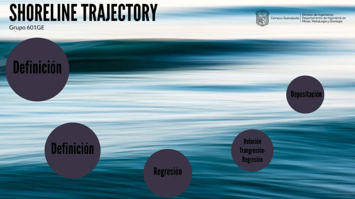Shoreline Trajectory by Gil Sosa Vega on Prezi