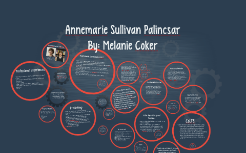 Annemarie Sullivan Palincsar by Melanie Coker on Prezi