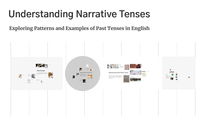 Understanding Narrative Tenses by Aloysius Rico Verdian on Prezi