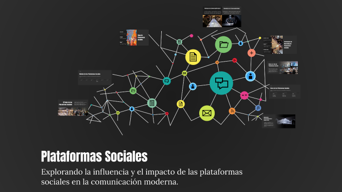 Plataformas Sociales by Gladys Elizabeth Balan Marroquin on Prezi