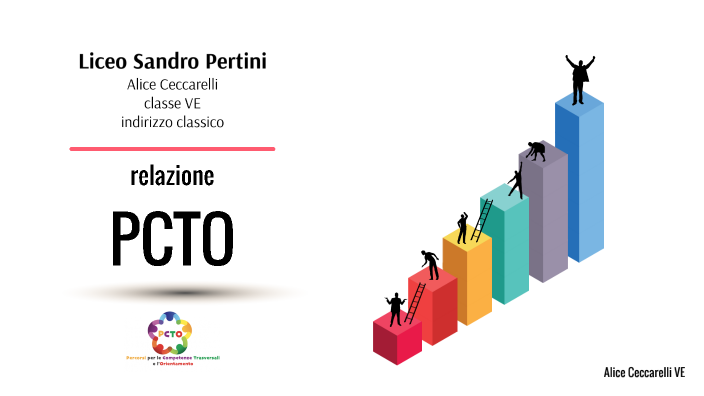relazione pcto by alice ceccarelli on Prezi