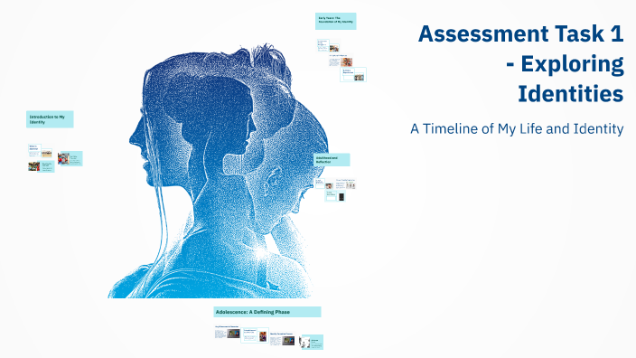 Assessment Task 1 - Exploring Identities by Brooke Harvey on Prezi