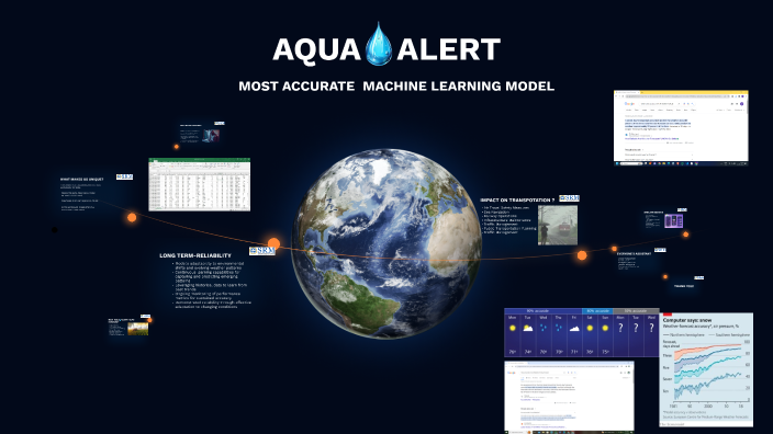 AQUA ALERT by Thoshith A on Prezi