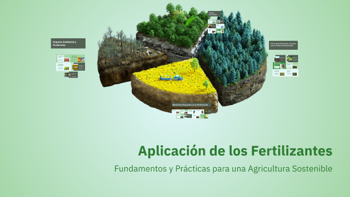 Aplicación de los Fertilizantes by steven franceschi on Prezi