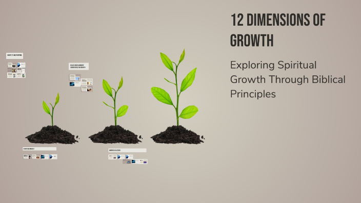12 Dimensions of Growth by Alex Pinkham on Prezi