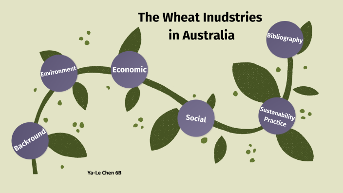 Wheat Industry in Australia by Ya-Le Chen on Prezi