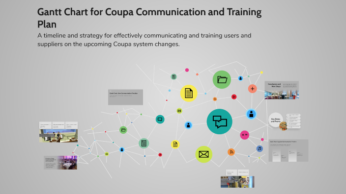 Gantt Chart for Coupa Communication and Training Plan by Jackie ...