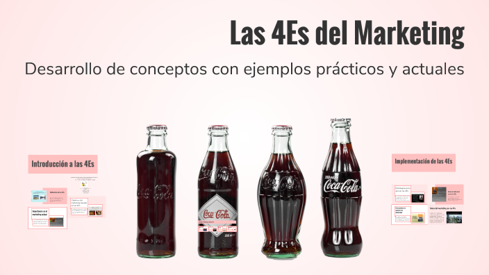 Las 4Es del Marketing by Liz Karina Ttica Hermoza on Prezi