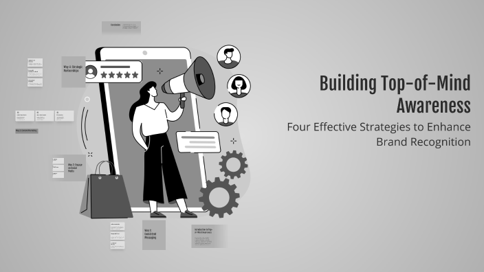 Building Top-of-Mind Awareness by SHEYDA on Prezi