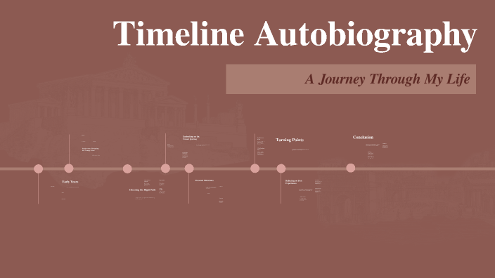 Timeline Autobiography by Jimena Acevedo on Prezi