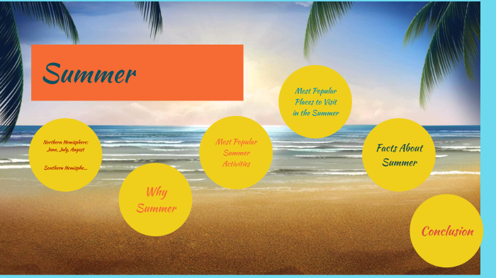 Summer by Abby Plumley on Prezi