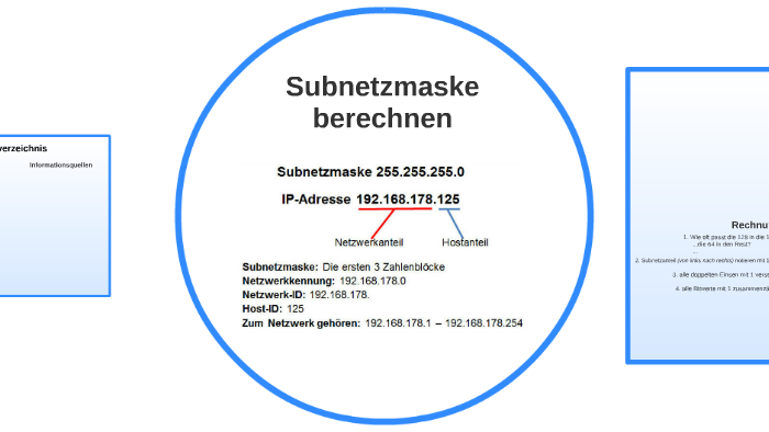 Subnetzmaske berechnen by Sebastian Nienerza on Prezi