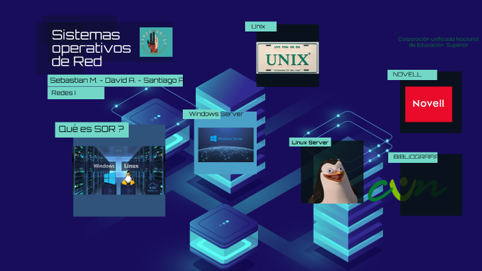 Sistemas Operativos de Red by SANTIAGO PEDRAZA TORRES on Prezi