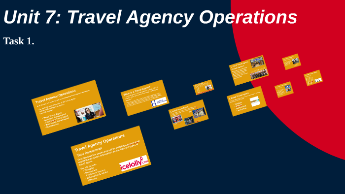 Unit 7: Retail Travel Agency Operations by Andrew Peggs on Prezi