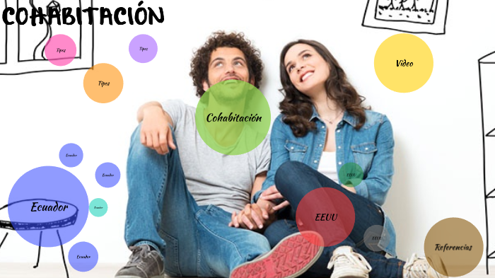COHABITACIÓN by Cris Cedillo on Prezi