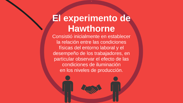 El experimento de Hawthorne by leidymar Contreras on Prezi