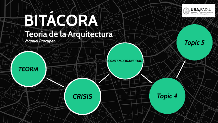 BITACORA TA by Manuel PROCUPET FADU - UBA on Prezi
