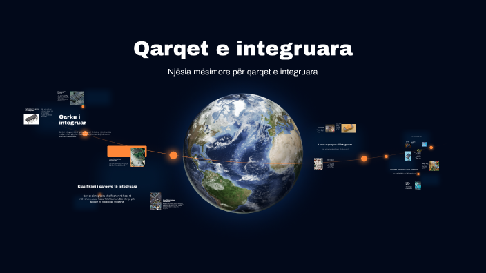 Qarqet e integruara by Shprese Berisha on Prezi