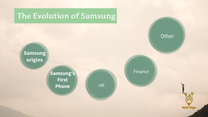 The evolution of Samsung by sariya sands on Prezi