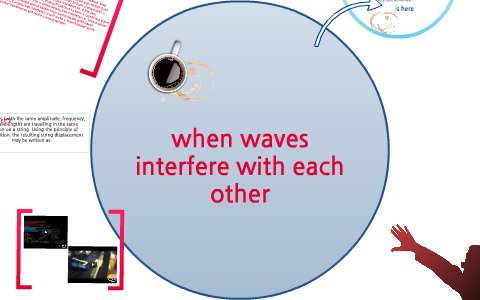 Wave Inference by javaris cook on Prezi