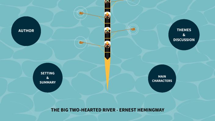 The Big Two Hearted River by Avery Matthews on Prezi