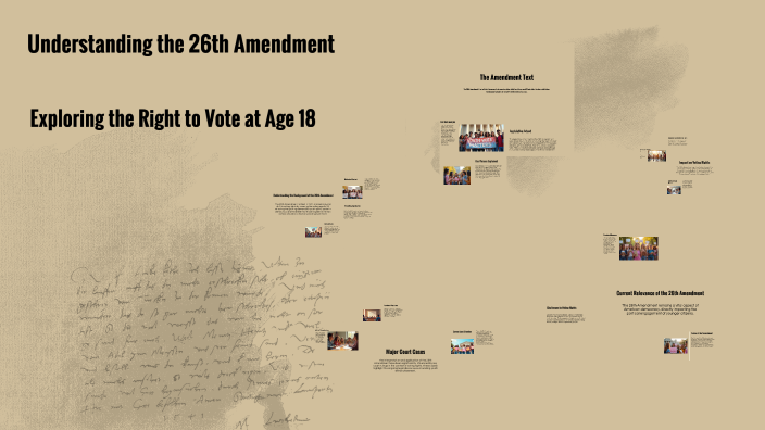 Understanding the 26th Amendment by angie basurto on Prezi