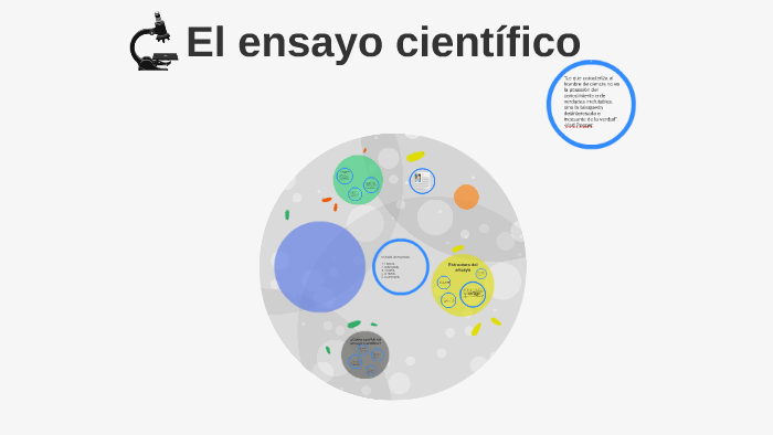 El ensayo científico by Isabella Vargas on Prezi