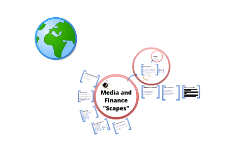 how are mediascapes related to financescapes? by Ethan Steinberg on Prezi