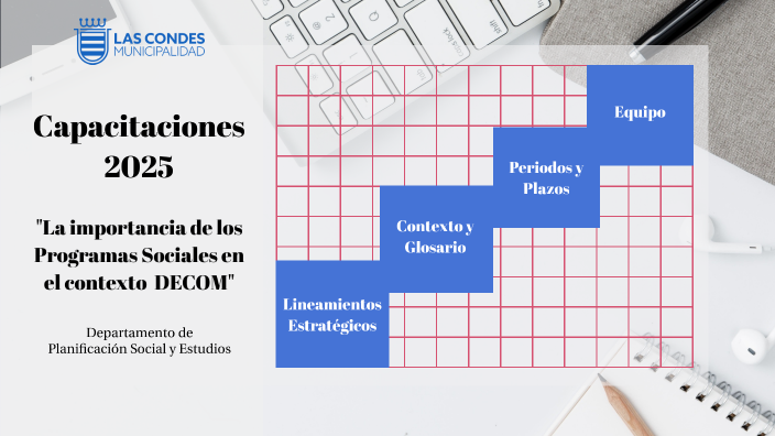 "Capacitación PMG 2025" by HECTOR ANDAHUR CASTRO on Prezi
