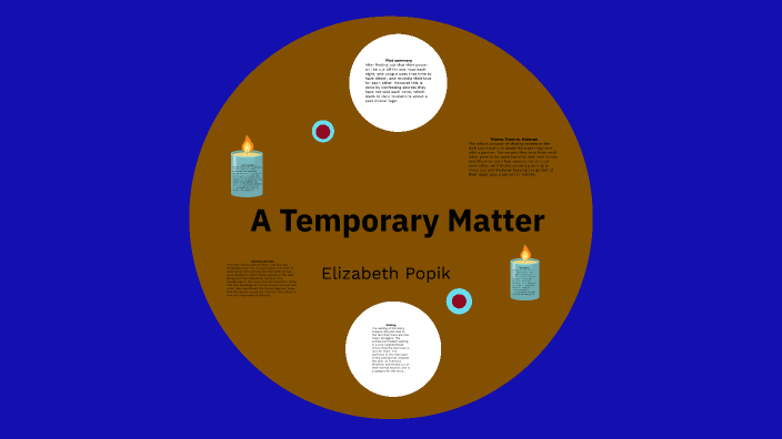 slay by Elizabeth Popik on Prezi