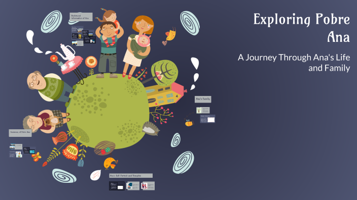 Exploring Pobre Ana by Mia Cahoon on Prezi