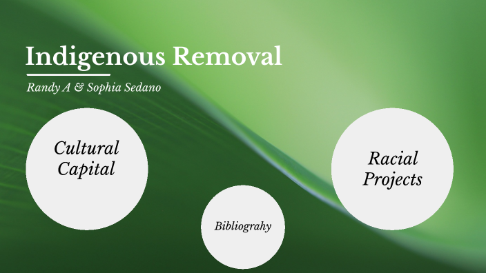 Indigenous Removal C-Map by Randy Aguilar on Prezi