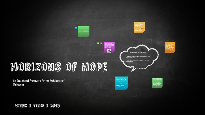 Horizons of Hope by on Prezi