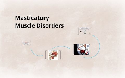 Masticatory Muscle Disorders by on Prezi