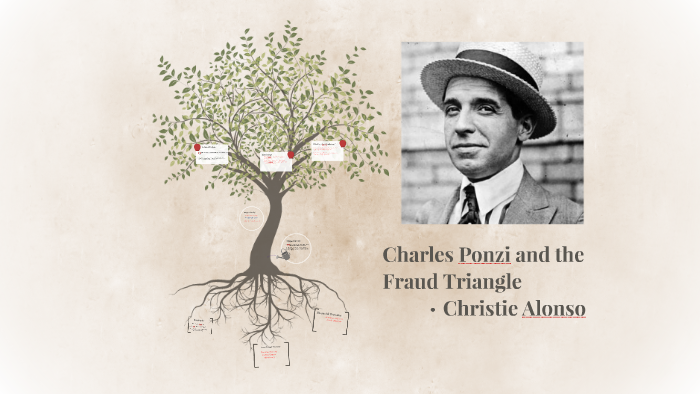 Charles Ponzi and the Fraud Triangle by christie alonso on Prezi