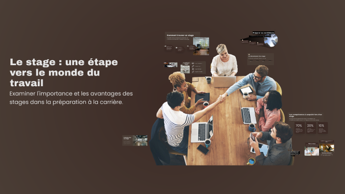 Le stage : une étape vers le monde du travail by Sebaa Malika on Prezi