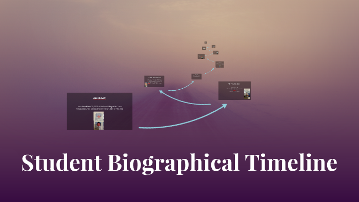 Student Biographical Timeline by Evan Brown on Prezi