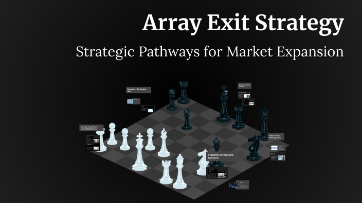 Array Exit Strategy by Akhil on Prezi