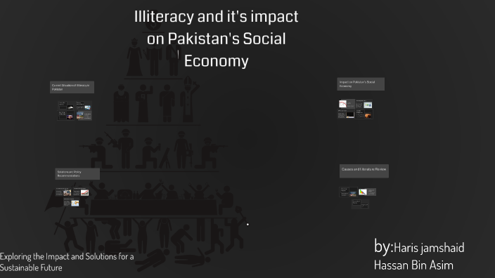 Illiteracy and its Effects on Pakistan's Socio-Economy by Haris ...