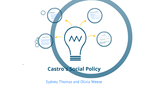 Castro's Social Policy by Olivia Weese on Prezi
